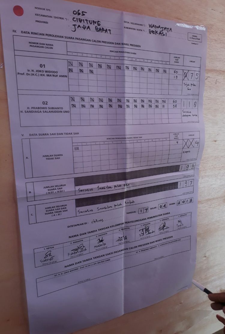 Prabowo Menang Di Dua TPS Rw.013 Villa Mutiara Jaya - Kabar Daerah Jawa ...